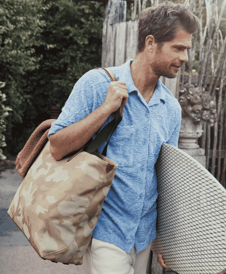 How to build a summer capsule wardrobe for men in 2024 | OPUMO Magazine ...