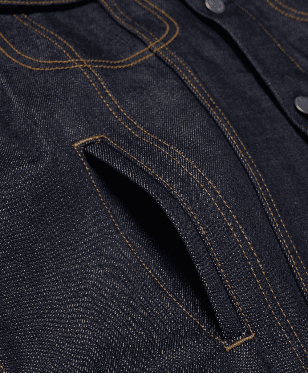 Selvedge Denim: Everything You Need to Know | OPUMO Magazine | OPUMO ...
